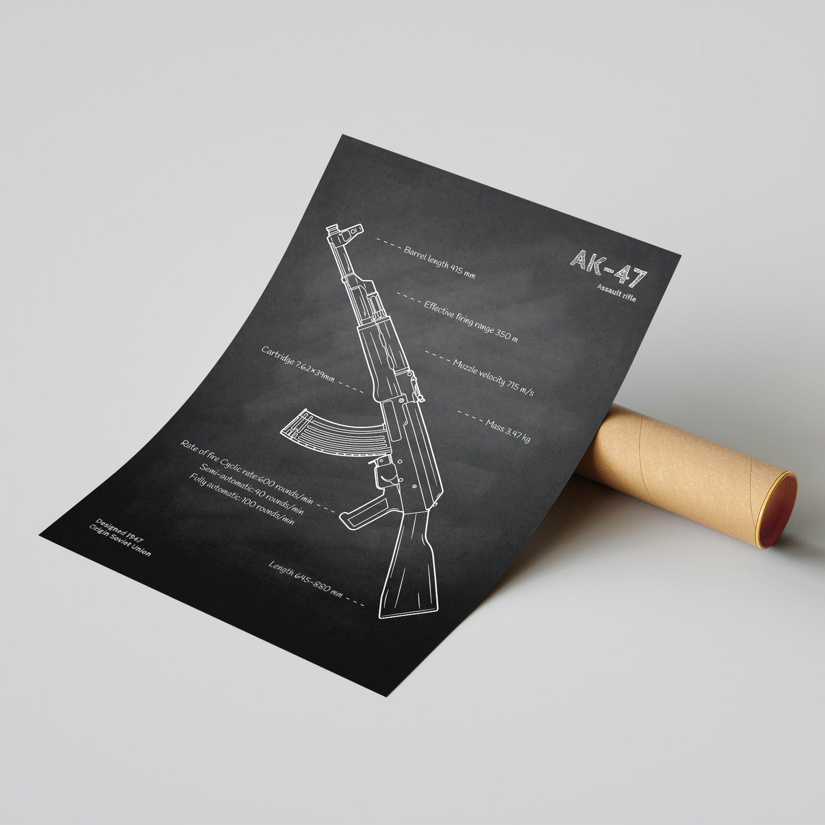 AK-47 Assault Rifle Blueprint Poster | Legendary Weapon Wall Art ...
