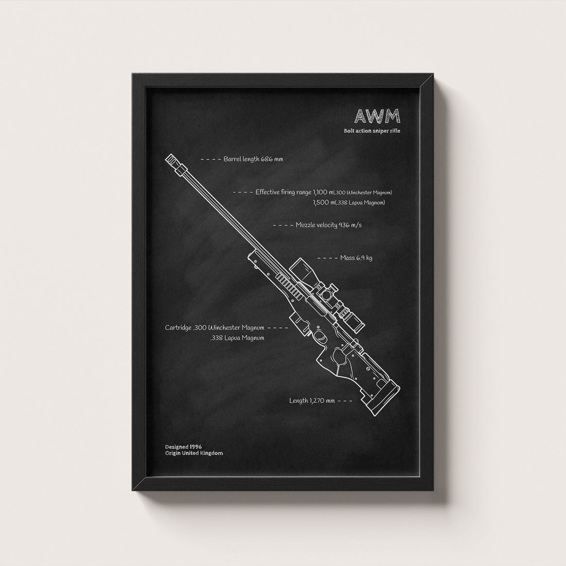 AWM Blueprint Poster | Precision Art – PotatoArt.shop